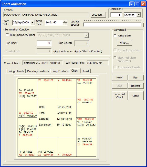 Screen Images - KP System and KPAstro 4.6 ™ An Unbeatable Combination