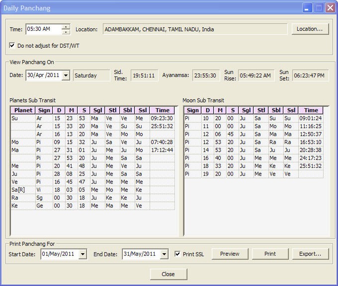 Screen Images - KP System and KPAstro 4.6 ™ An Unbeatable Combination