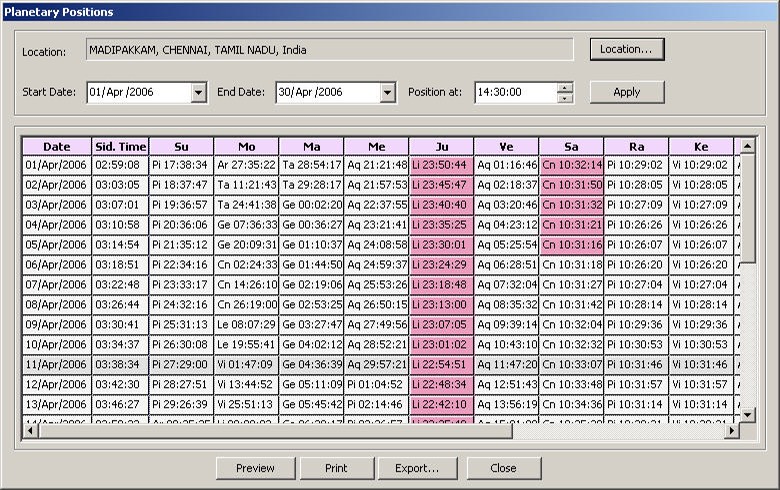 Screen Images - KP System and KPAstro 4.6 ™ An Unbeatable Combination